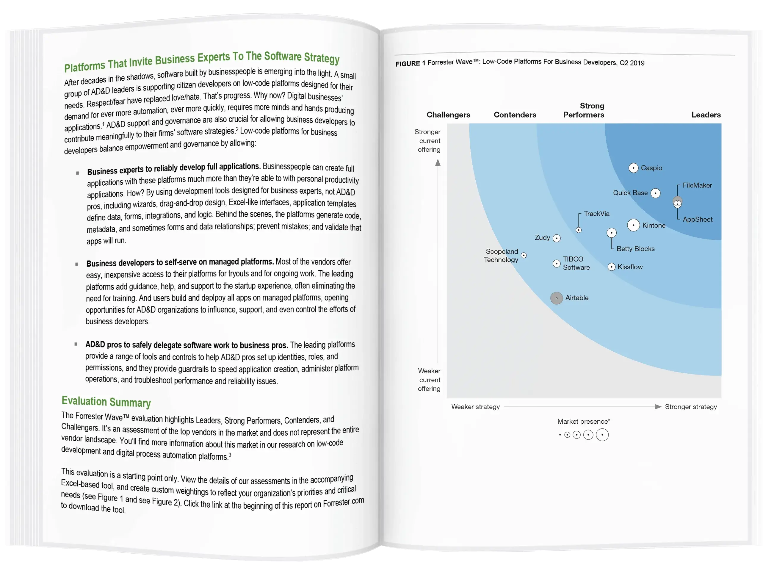 Forrester Wave: Low-Code Development Platforms For Business Developers